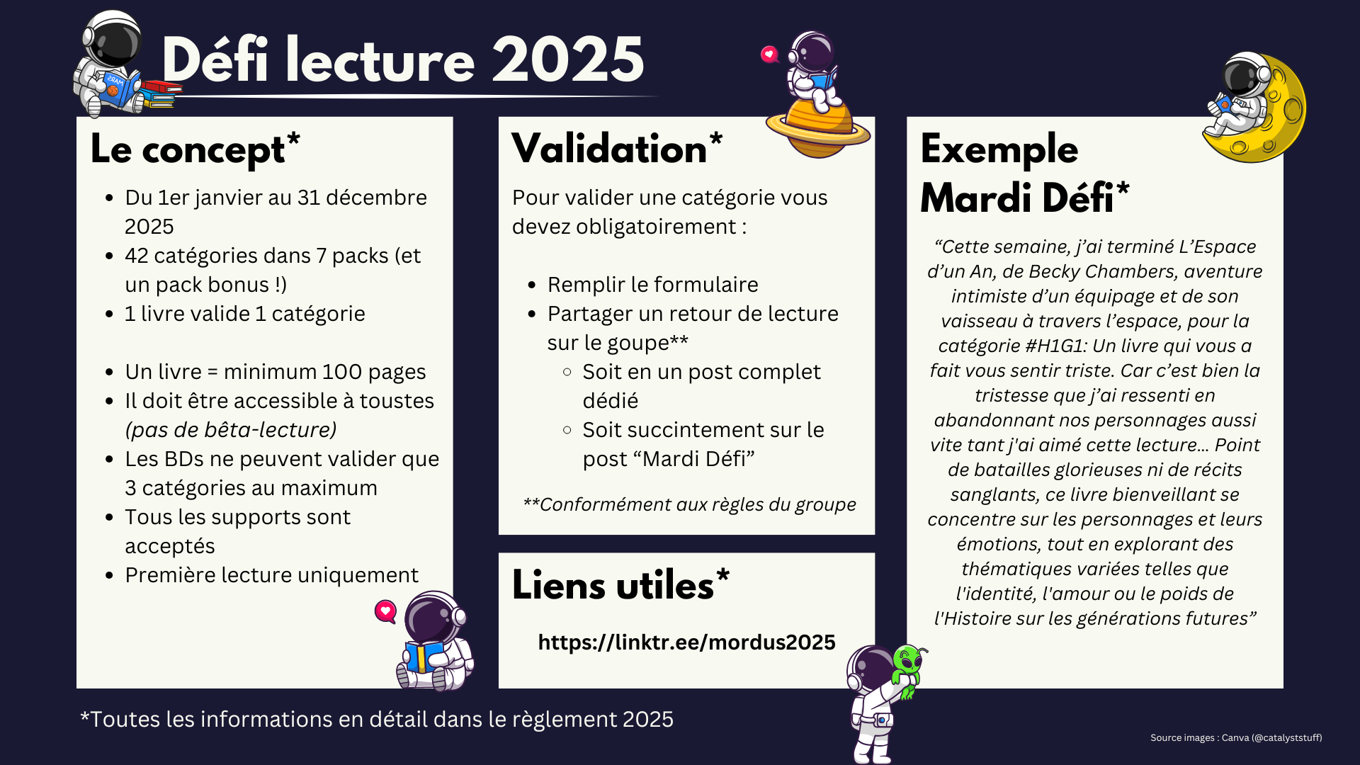 Défi Lecture Imaginaire 2025 – Navigatrice de l'imaginaire